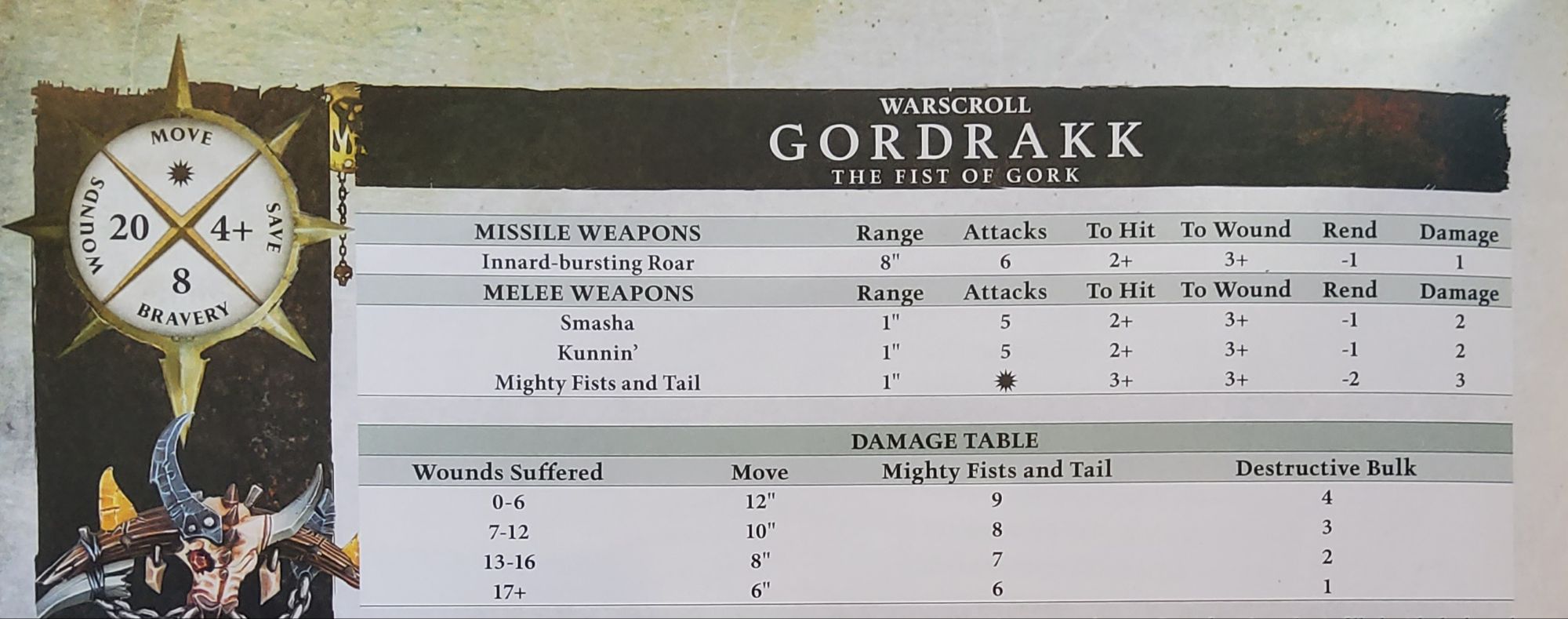 AOS 4th Ed MAJOR LEAKS: Priority Rolls, the Future of Battle Tactics ...