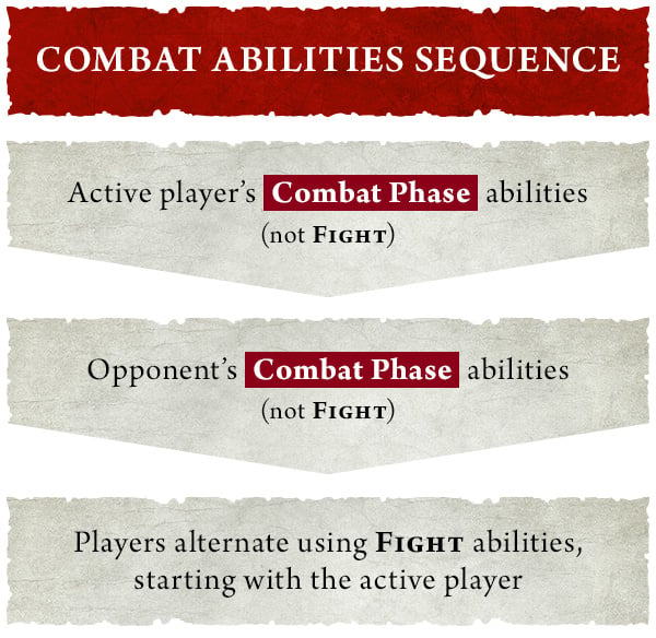 Transitioning from 40K to AOS: A Primer – Plastic Craic